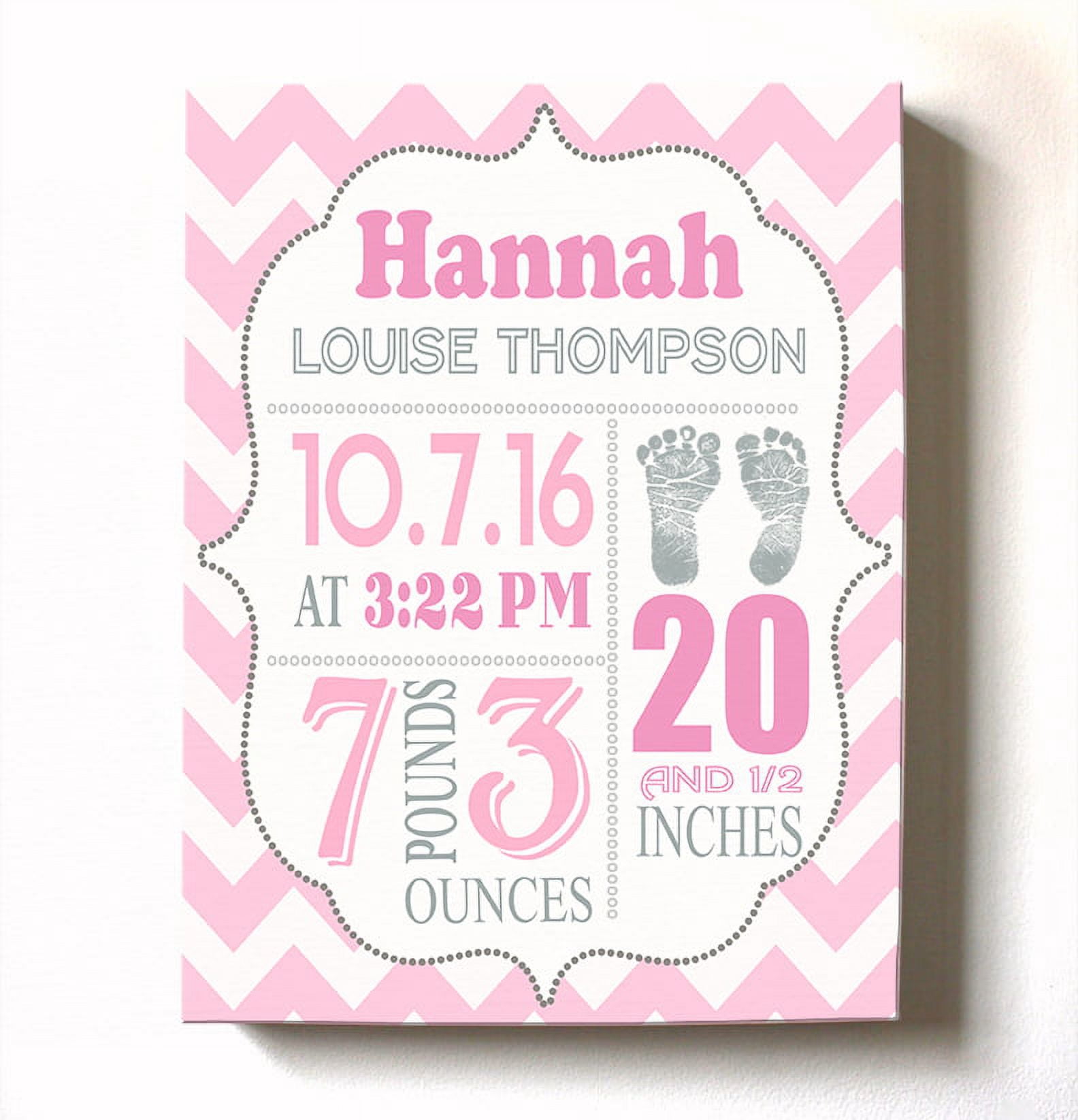 Personalized Canvas Birth Announcement Nursery Decor Gift, Footprint ...
