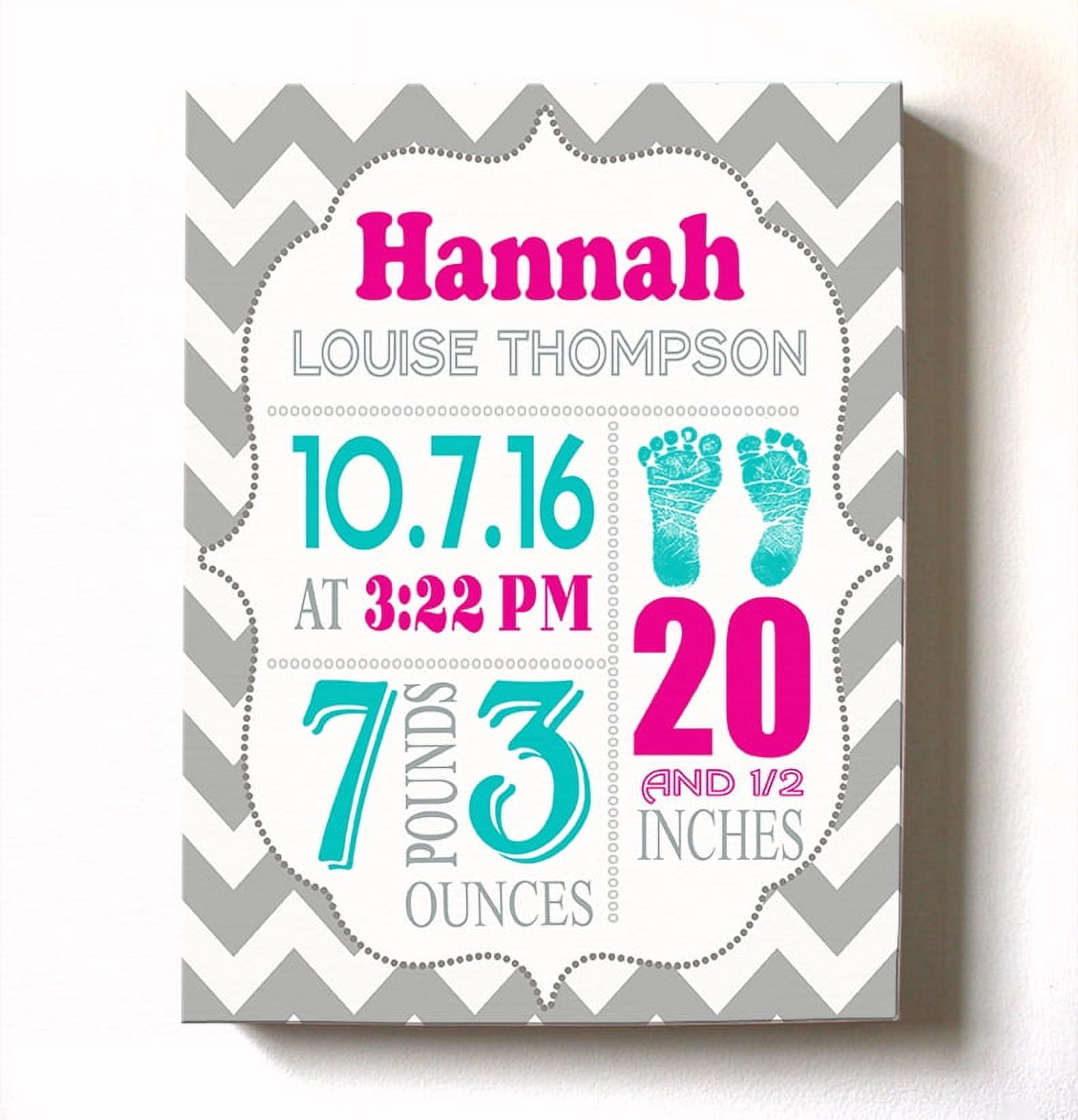 Personalized Canvas Birth Announcement Nursery Decor Gift, Footprint ...