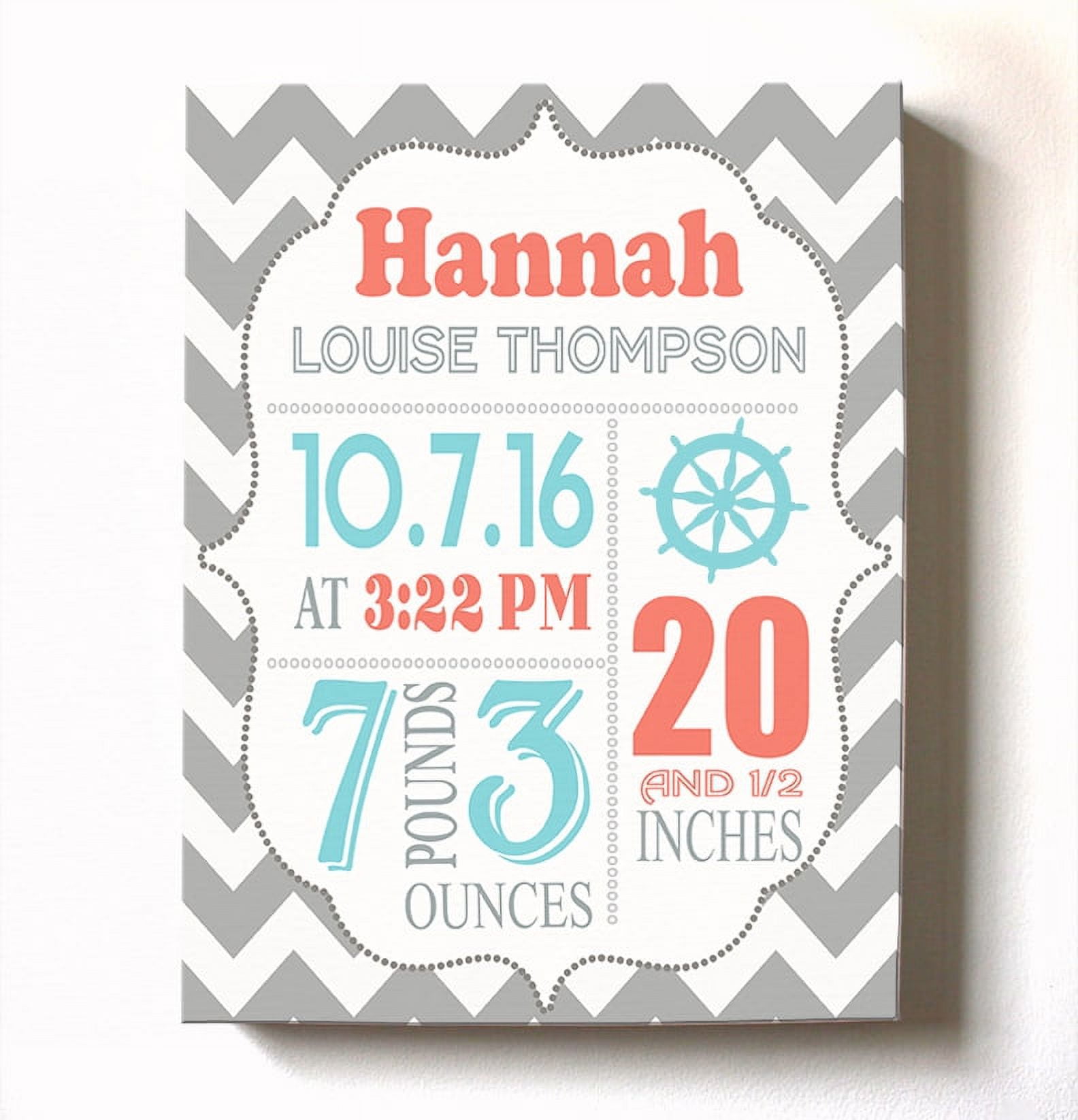 Personalized Canvas Birth Announcement Nursery Decor Gift, Nautical ...