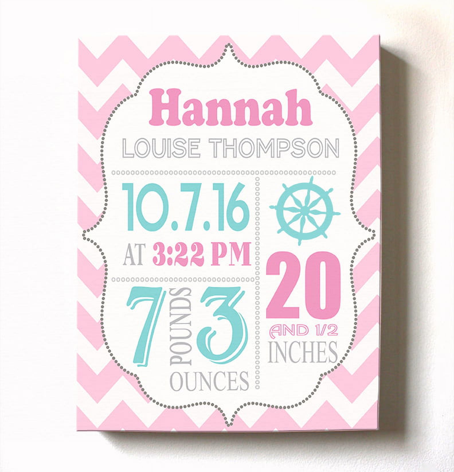 Personalized Canvas Birth Announcement Nursery Decor Gift, Nautical ...
