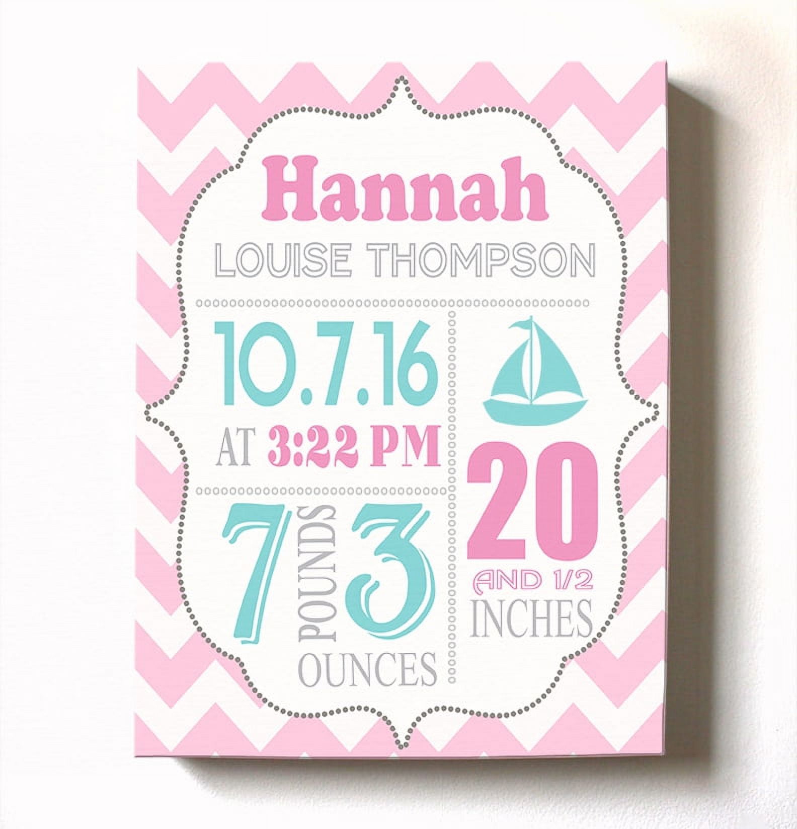 Personalized Canvas Birth Announcement Nursery Decor Gift, Sailboat ...