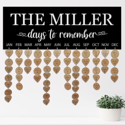 Personalized Metal Family Birthday Calendar Board, Custom Birthday ...
