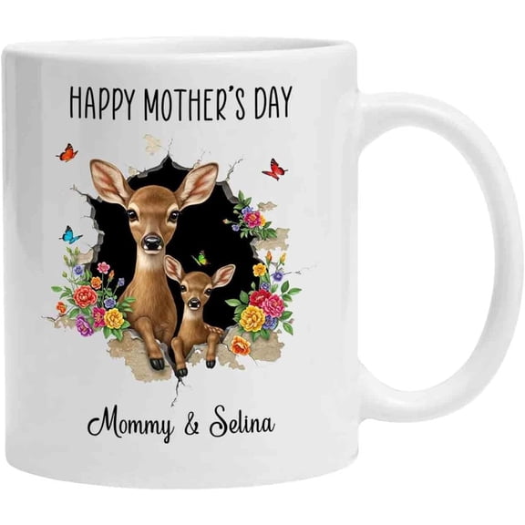 Custom Mug Text