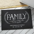 Personalized Our Family Doormat, Gray - Walmart.com