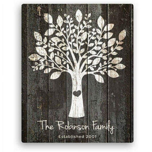 Personalized Family Tree Canvas