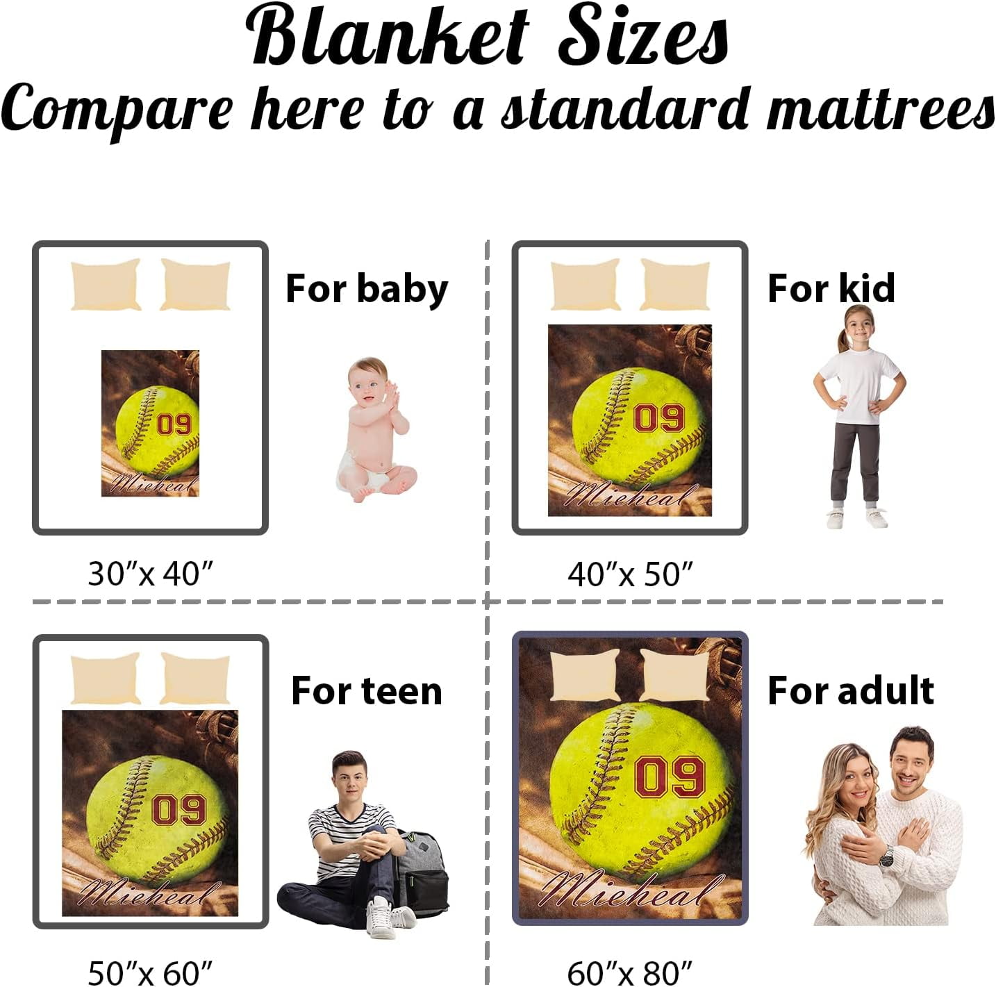 Personalized Softball Blanket Name And Number, Custom Softball Throw ...