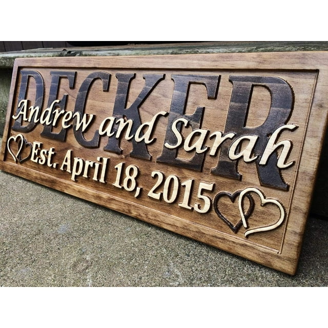 Personalized Wedding Gift Last Name Established Sign Family Name Signs ...