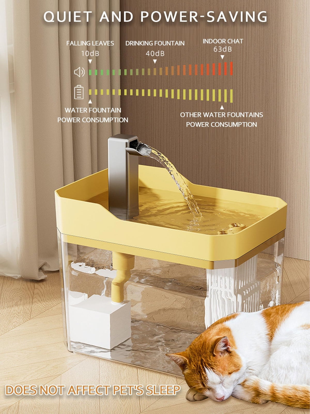 Pet Fountain,Automatic Cat Water Fountain Dog Water Dispenser with ...