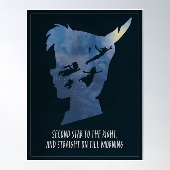 Peter Pan Never Land Journey Poster Wall Art, Modern Wall Decor, 16x24 ...