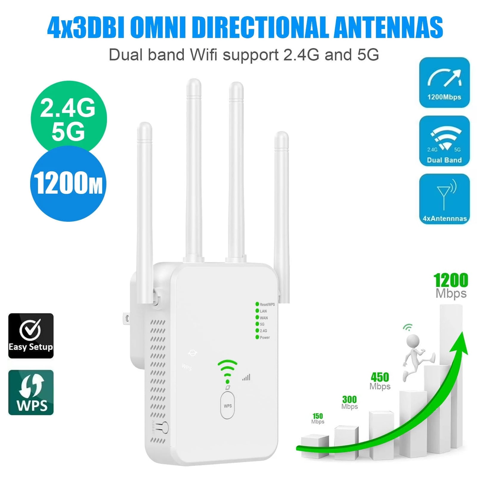 Petyoung WiFi Extender Signal Booster, Dual Band 2.4G/5G 1200Mbps ...