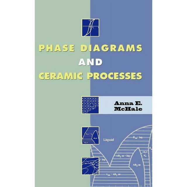 Phase Diagrams and Ceramic Processes, (Hardcover) - Walmart.com