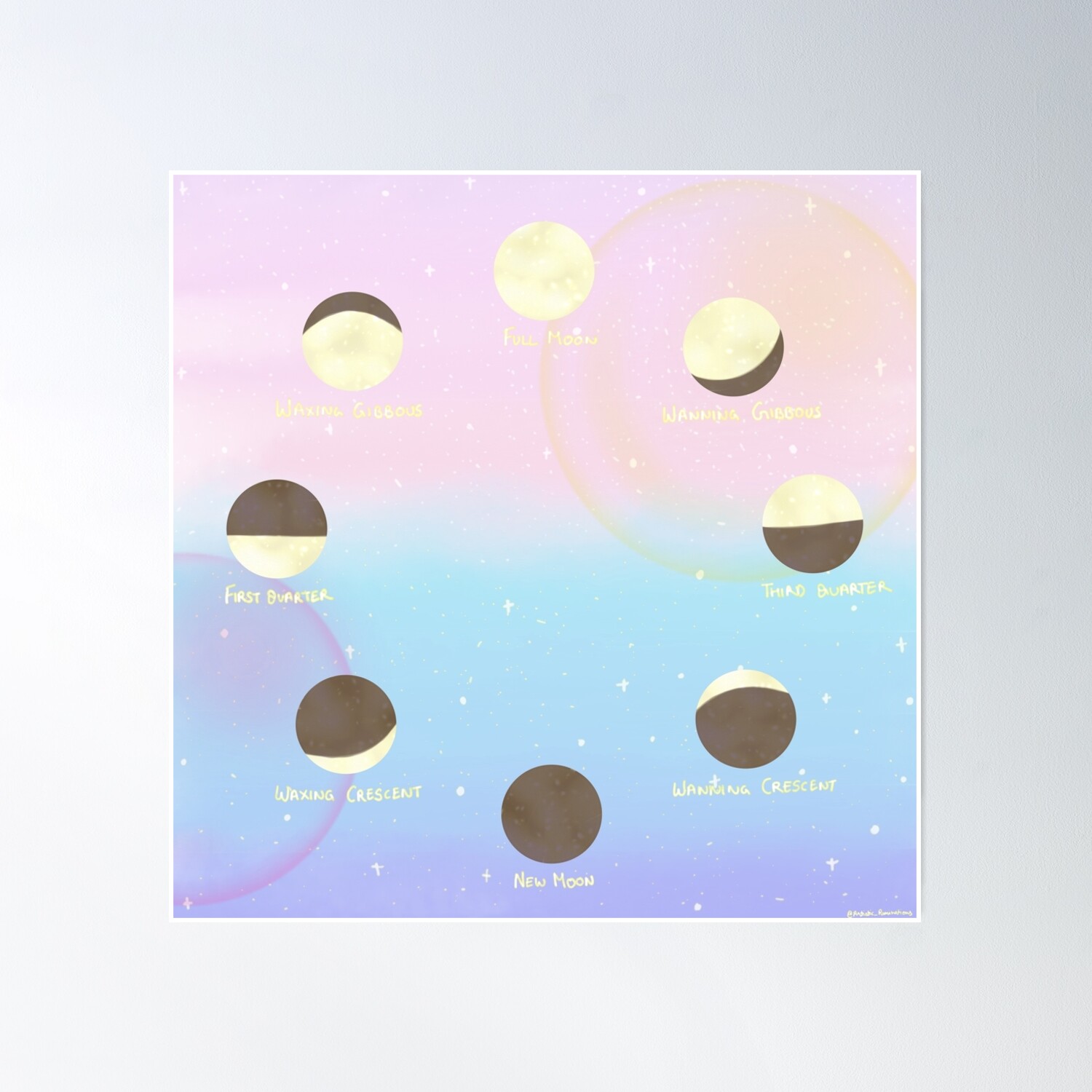 Phases Of Moon Poster Wall Art, Modern Wall Decor, 16x16 UNFRAMED ...