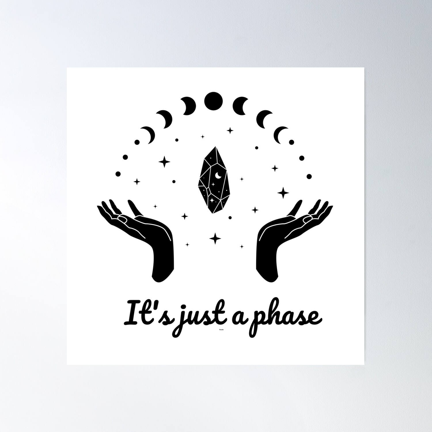 Phases Of The Celestial Moon Poster Wall Art, Modern Wall Decor, 16x16 ...