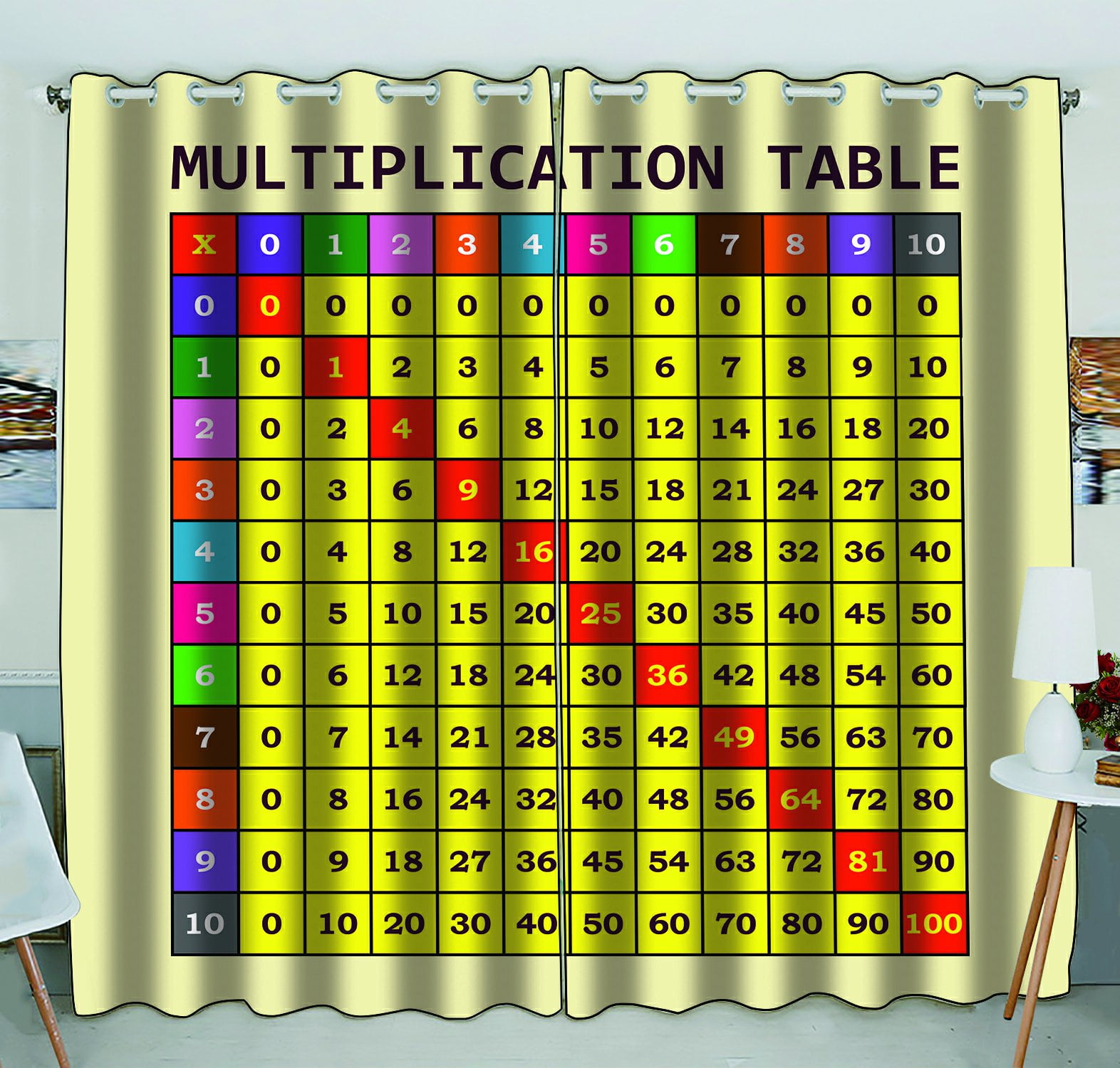 Phfzk Educational Window Curtain, Multiplication Table For Smart Adults ...