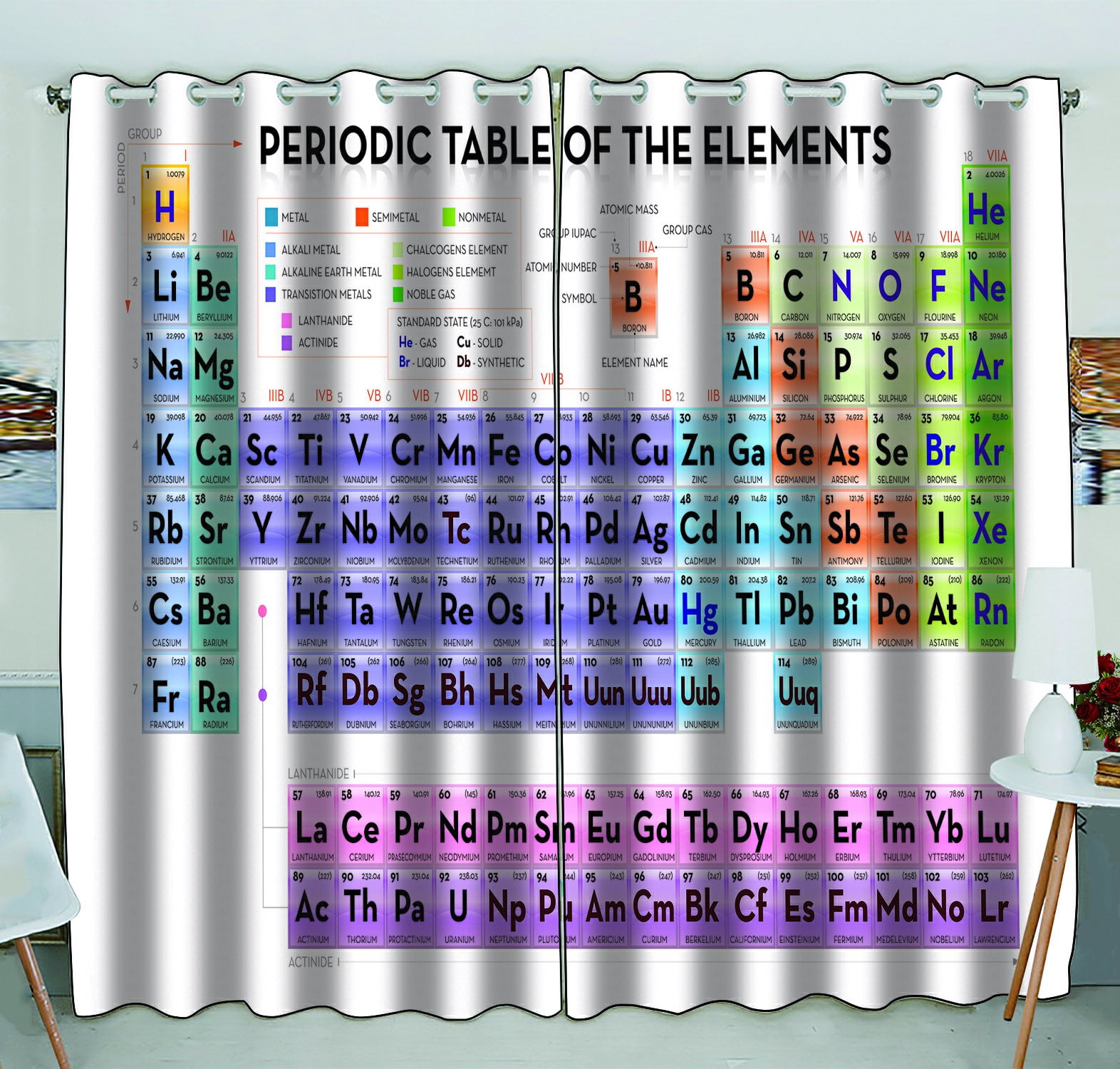 Phfzk Educational Window Curtain, Periodic Table Of The Elements For ...