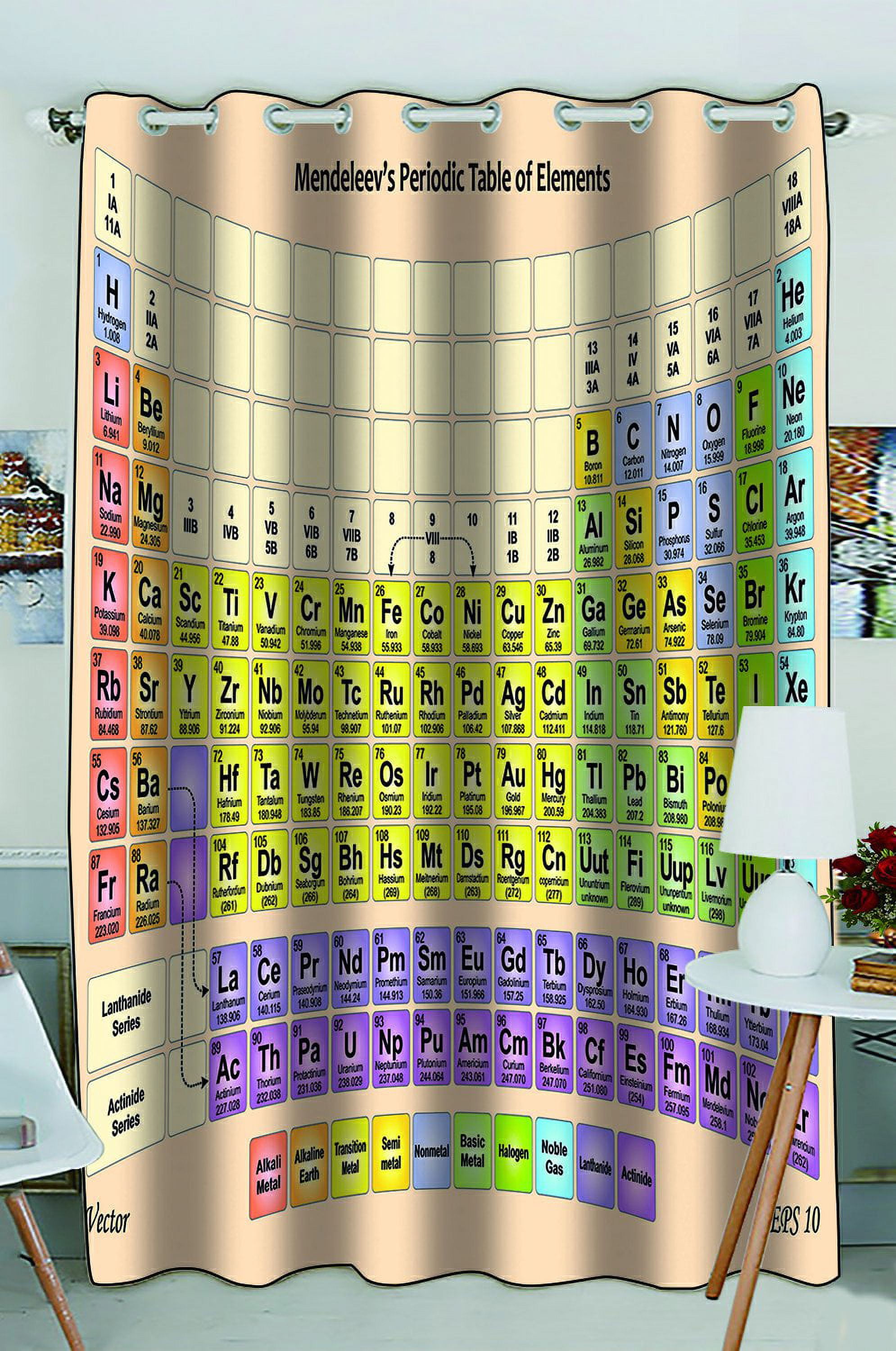 Phfzk Educational Window Curtain, Periodic Table Of The Elements For ...