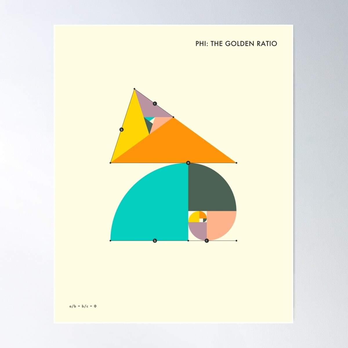 Phi: The Golden Ratio Poster Wall Art, Modern Wall Decor For Living ...