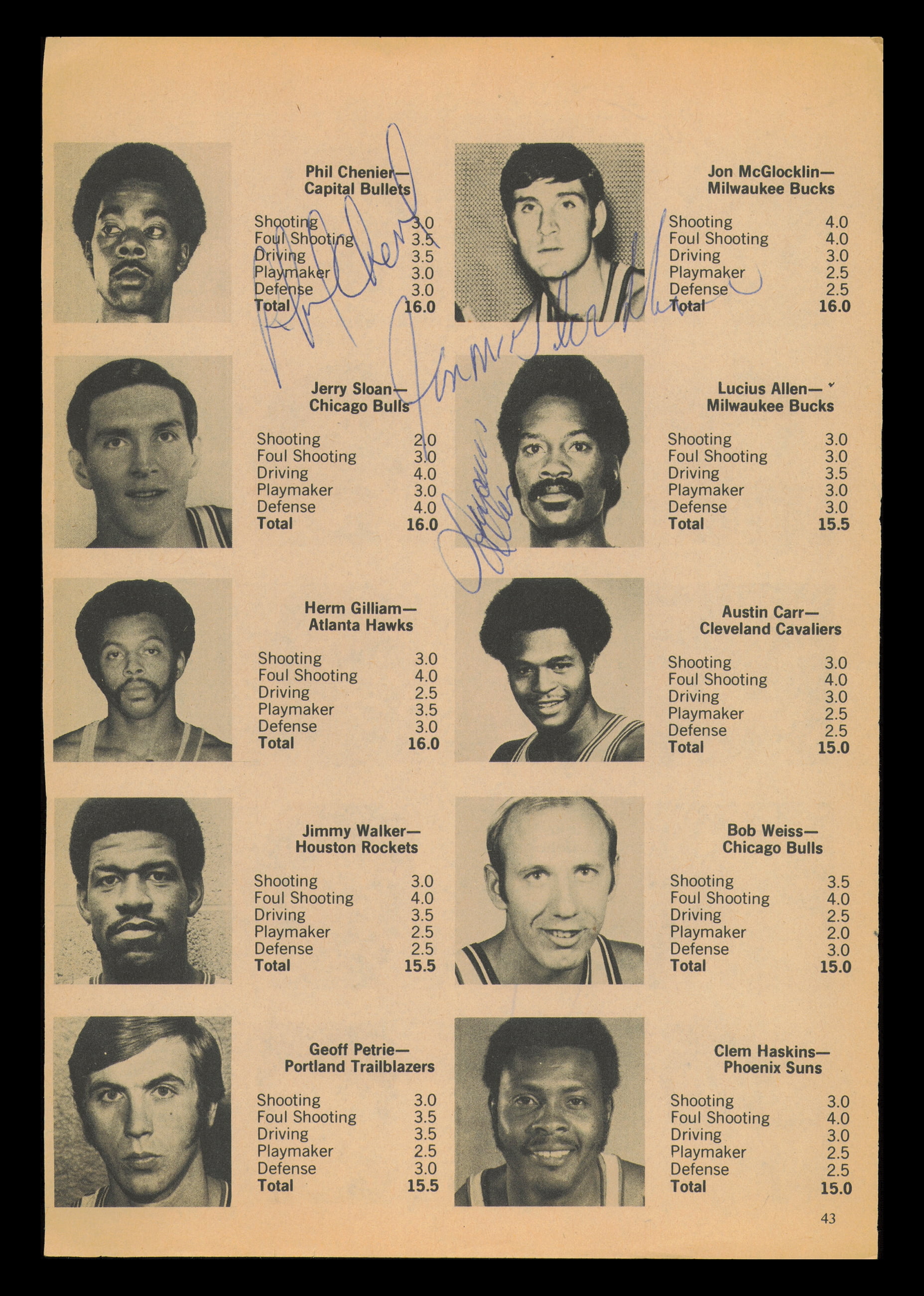 Phil Chenier, Lucius Allen & Jon McGlocklin Autographed 7x11 Magazine ...