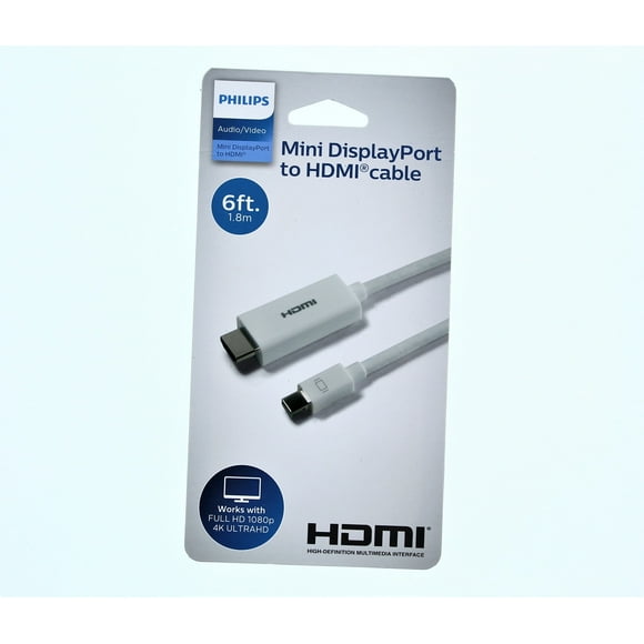 Mini HDMI Cables