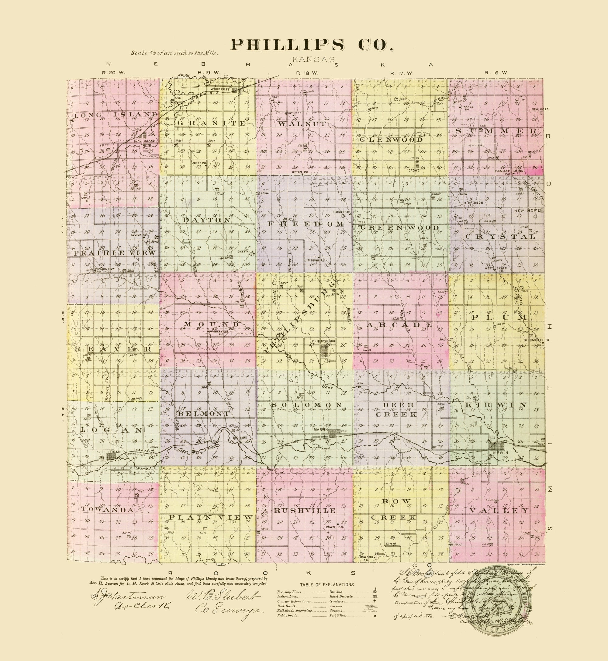 Historic County Map - Phillips County Kansas - Everts 1887 - 23 x 25.00 ...