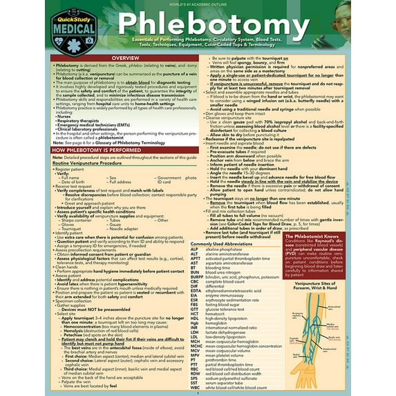 Phlebotomy: A Quickstudy Laminated Reference Guide, (Paperback) - Walmart.com