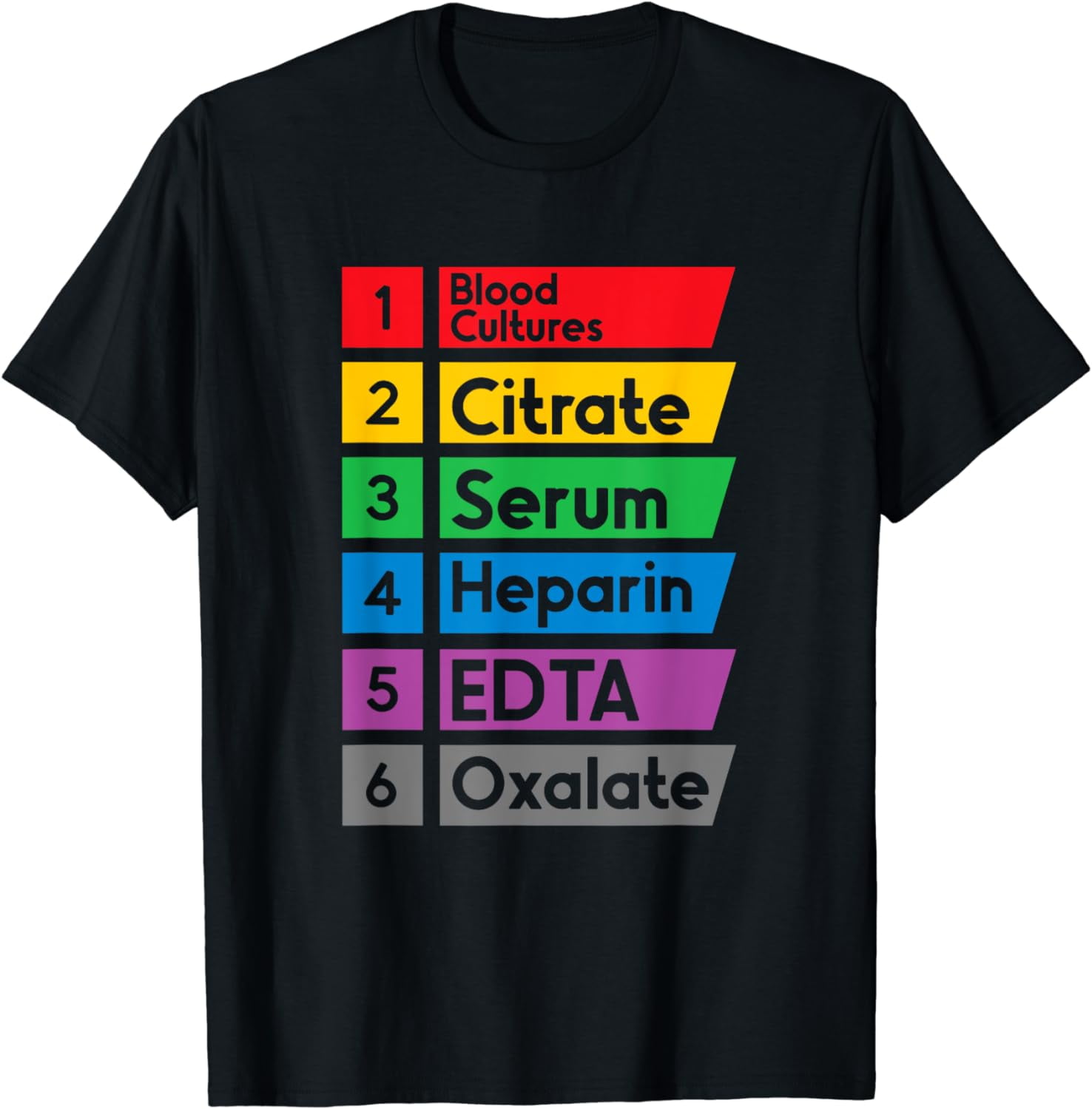 Phlebotomy lab technician: Order of Draw Phlebotomist T-Shirt - Walmart.com