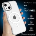 Phone Case for Apple iPhone 15 Plus (6.7") Transparent Thick Hybrid ...