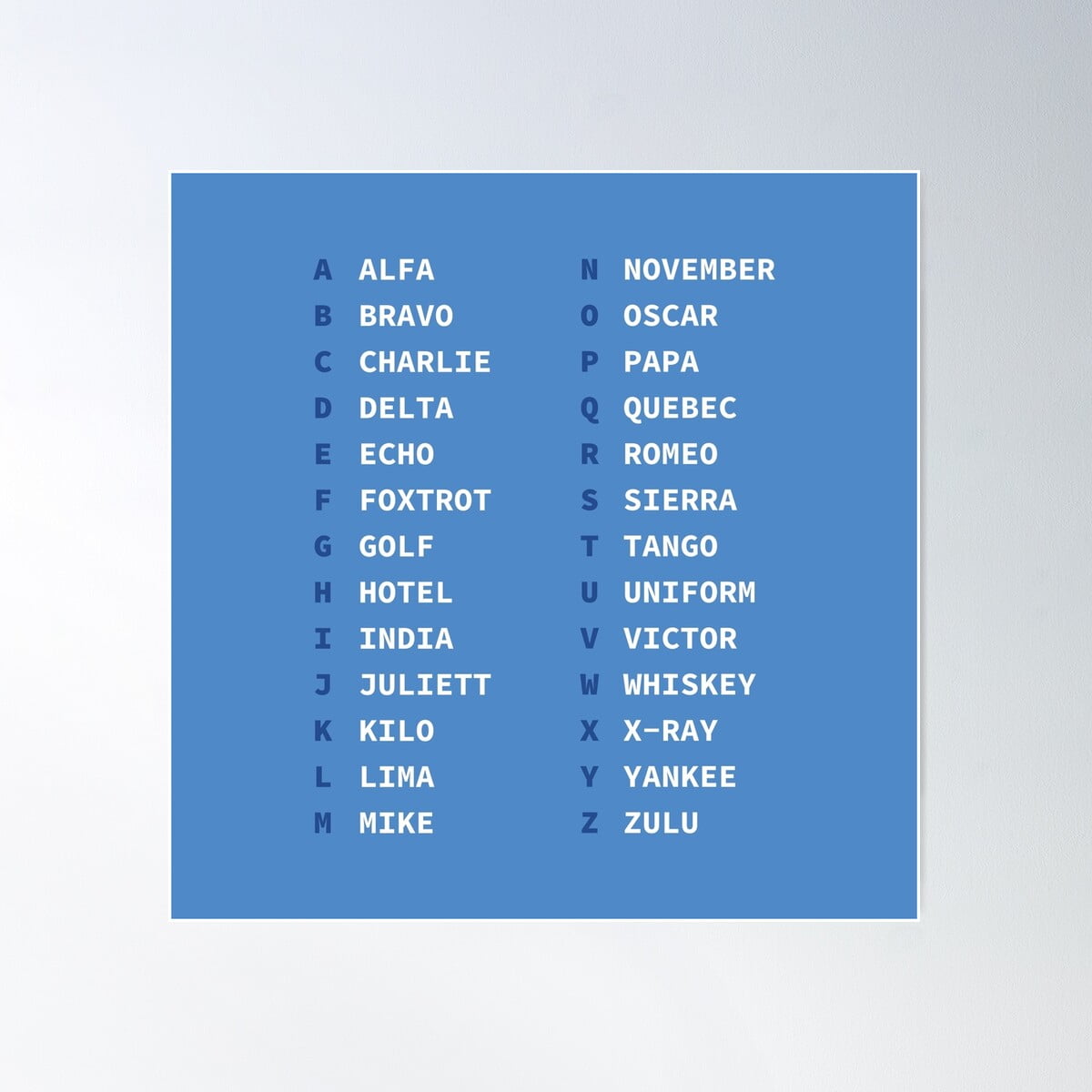 Phonetic Alphabet Code Blue And White Poster Wall Art, Modern Wall ...