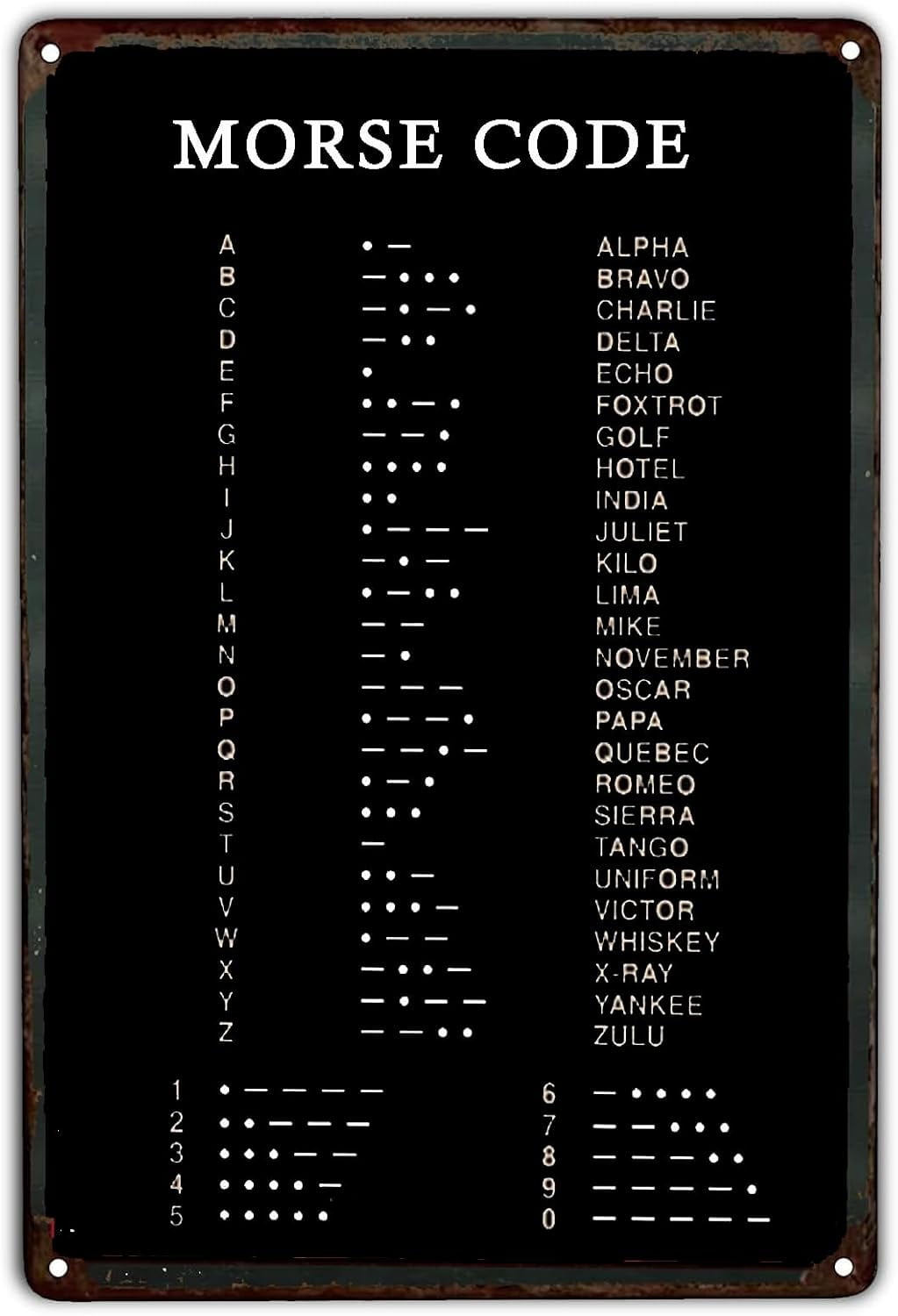 Phonetic Alphabet Morse Code Pilot Signs Metal Poster Wall Artwork ...