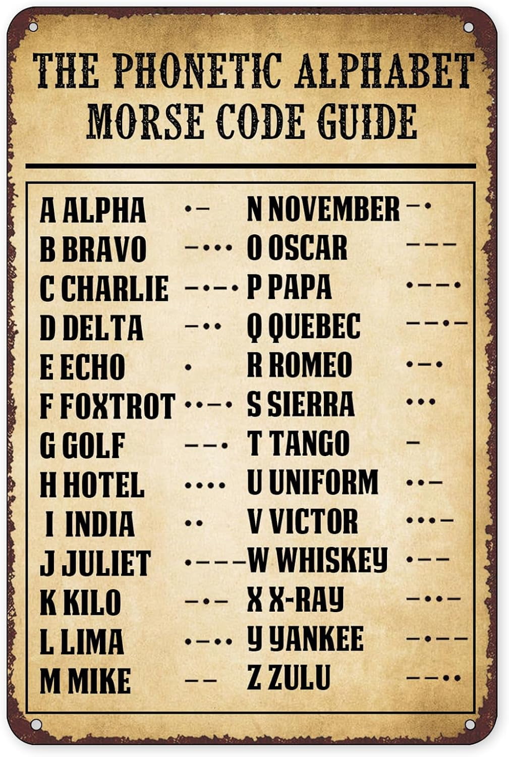 Phonetic Alphabet Morse Code Pilot Signs Poster Wall Decor Hanging Art ...