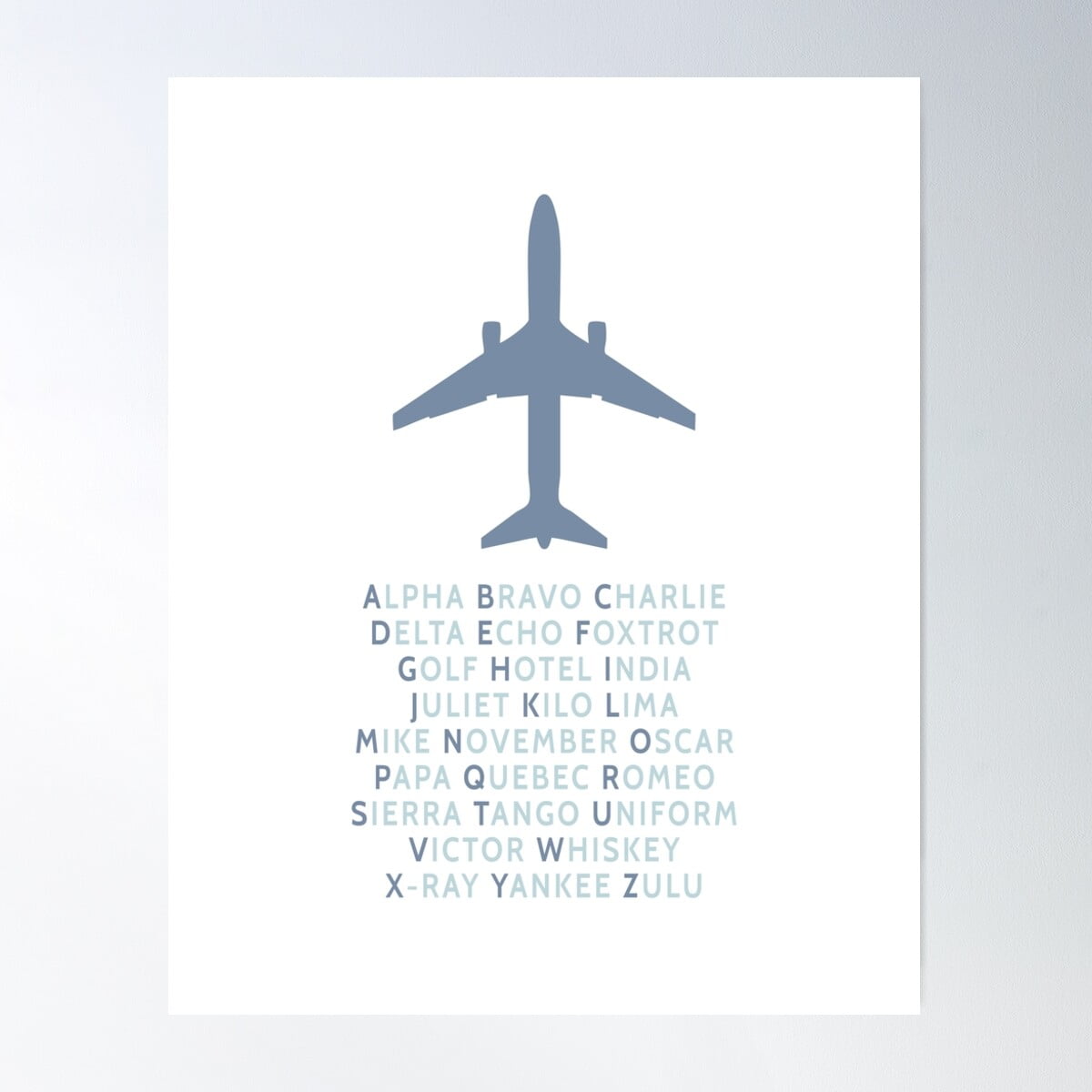 Phonetic Alphabet, Pilot Gift, Aviation Decor, Boys Room Decor ...