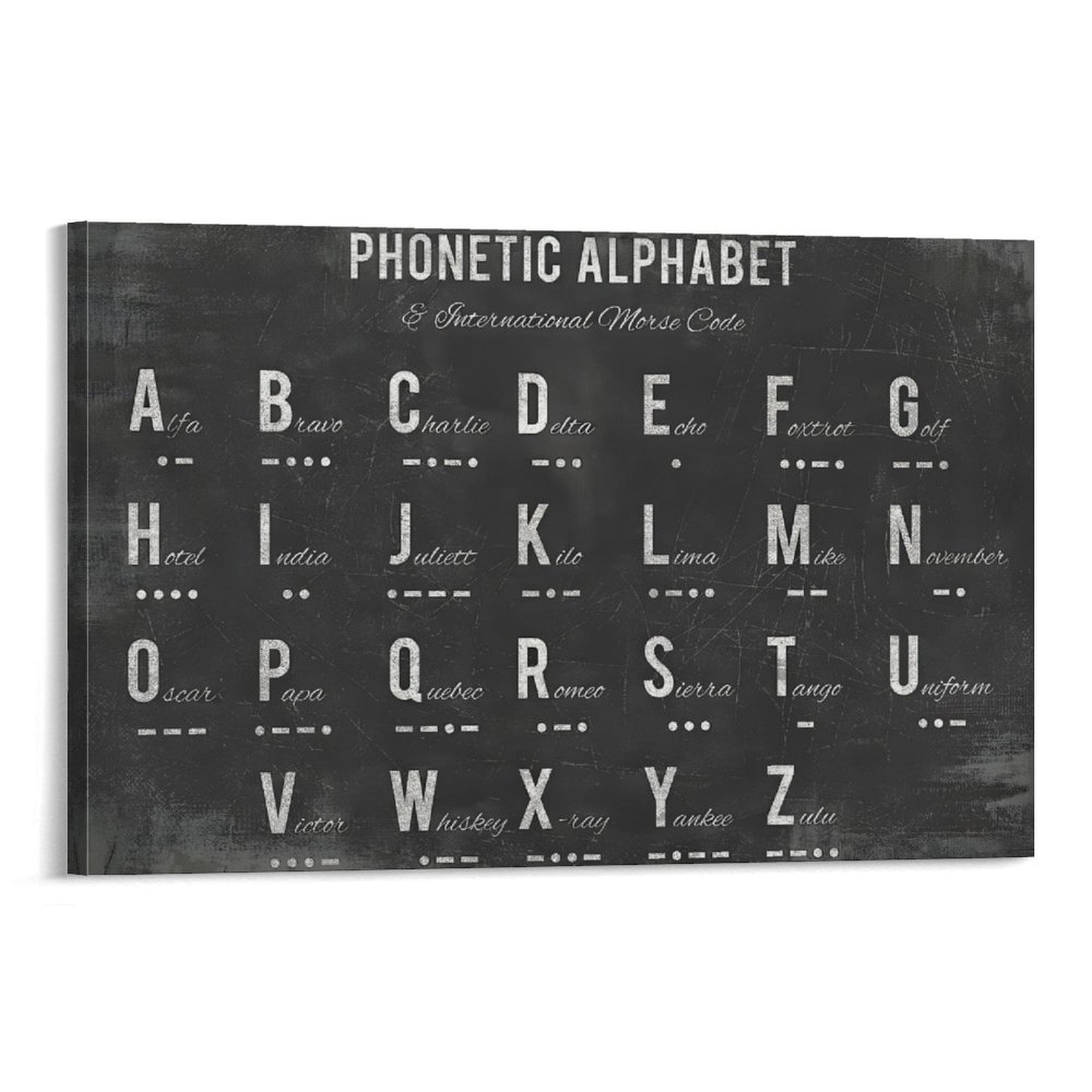 Phonetic Alphabet Pronunciation Education Poster Print Photo Art ...