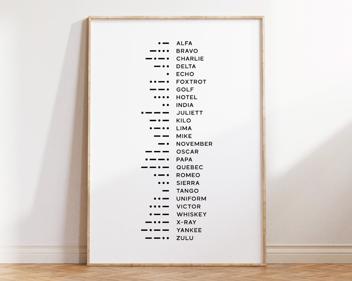 Phonetic Alphabet Wall Art, Morse Code Wall Decor, Nato Phonetic ...