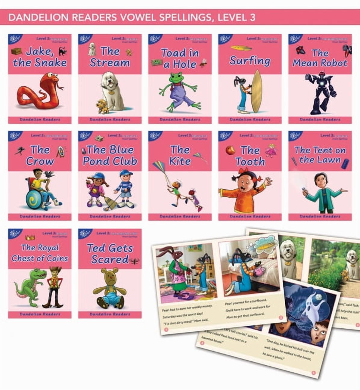 Phonic Books Beginner Decodable: Phonic Books Dandelion Readers Vowel ...