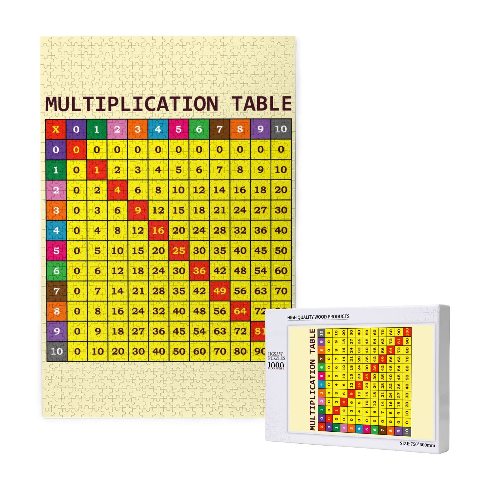 Photo Puzzle Multiplication Table2 1000 Piece Family Reunion Puzzle ...