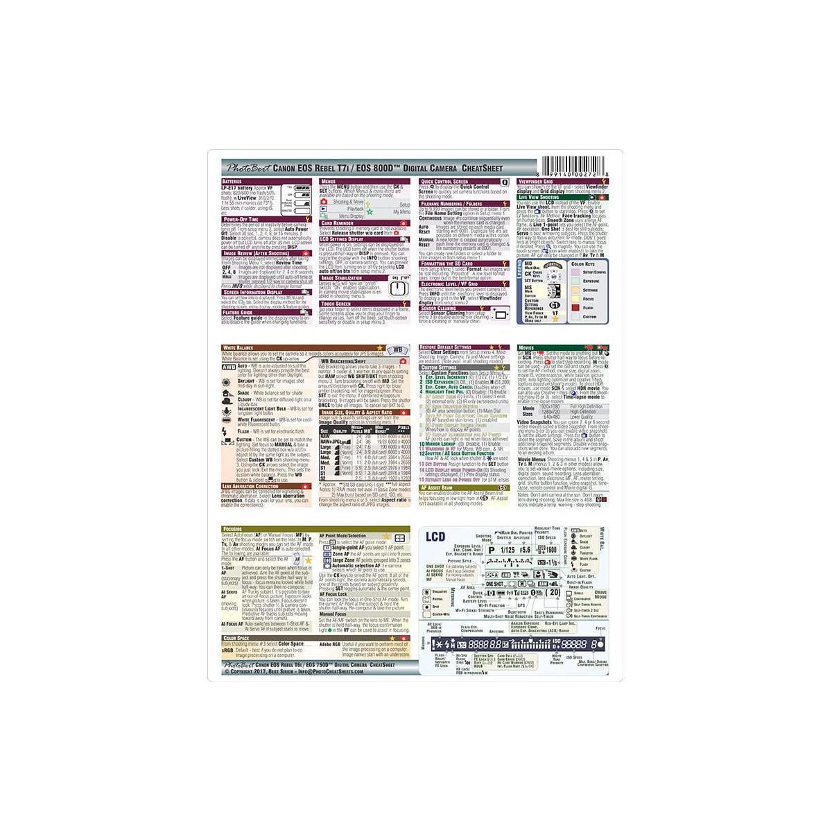 PhotoBert Photo CheatSheet for Canon EOS Digital Rebel T7i (800D) Camera - Walmart.com