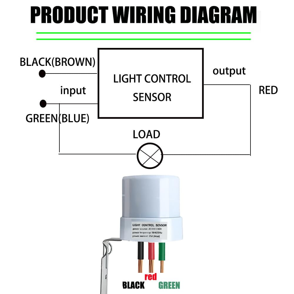 Photocell Light Sensor,25A AC110-240V Dusk to Dawn Outdoor ...