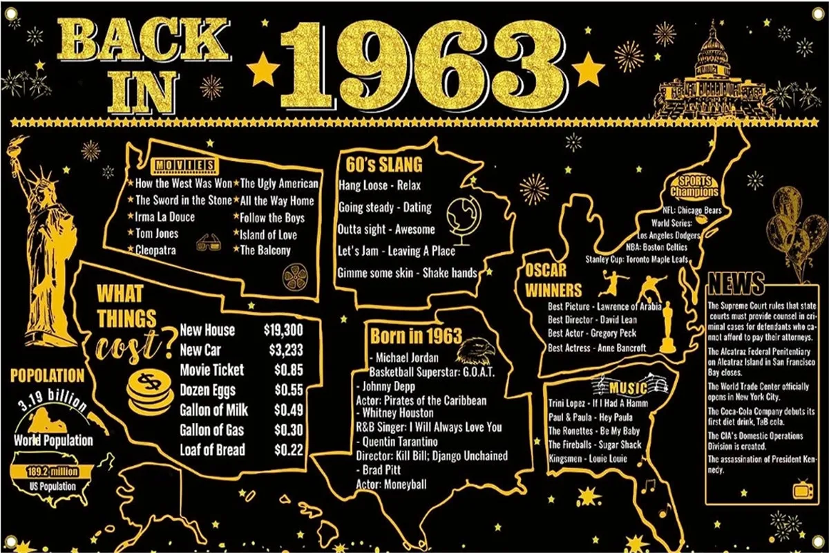 Photography Backdrop Black Gold Back In 1963 Banner 60th Year Old ...