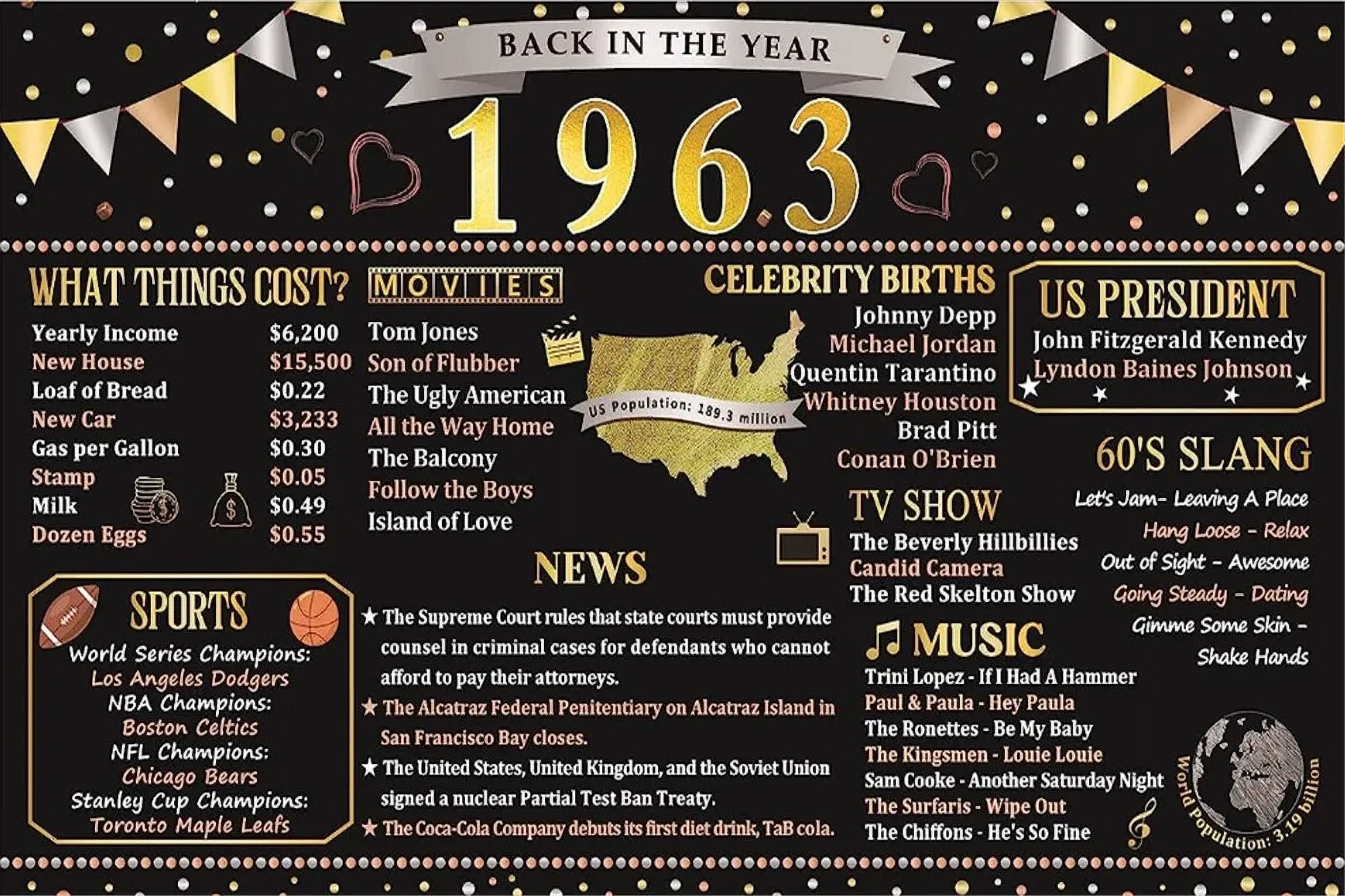 Photography Backdrop Black Gold Back In 1963 Banner 60th Year Old ...