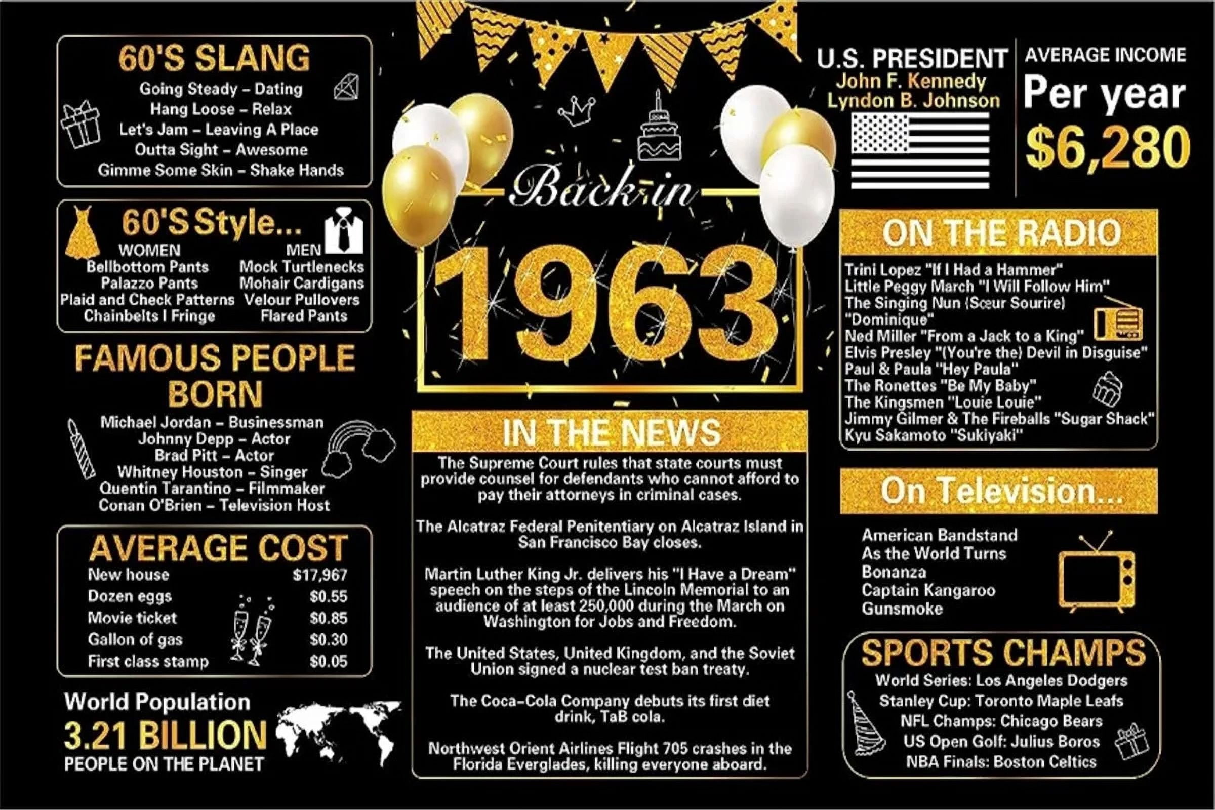 Photography Backdrop Black Gold Back In 1963 Banner 60th Year Old ...