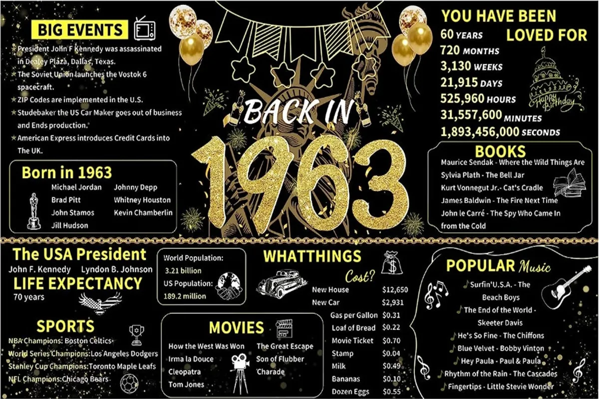 Photography Backdrop Black Gold Back In 1963 Banner 60th Year Old ...