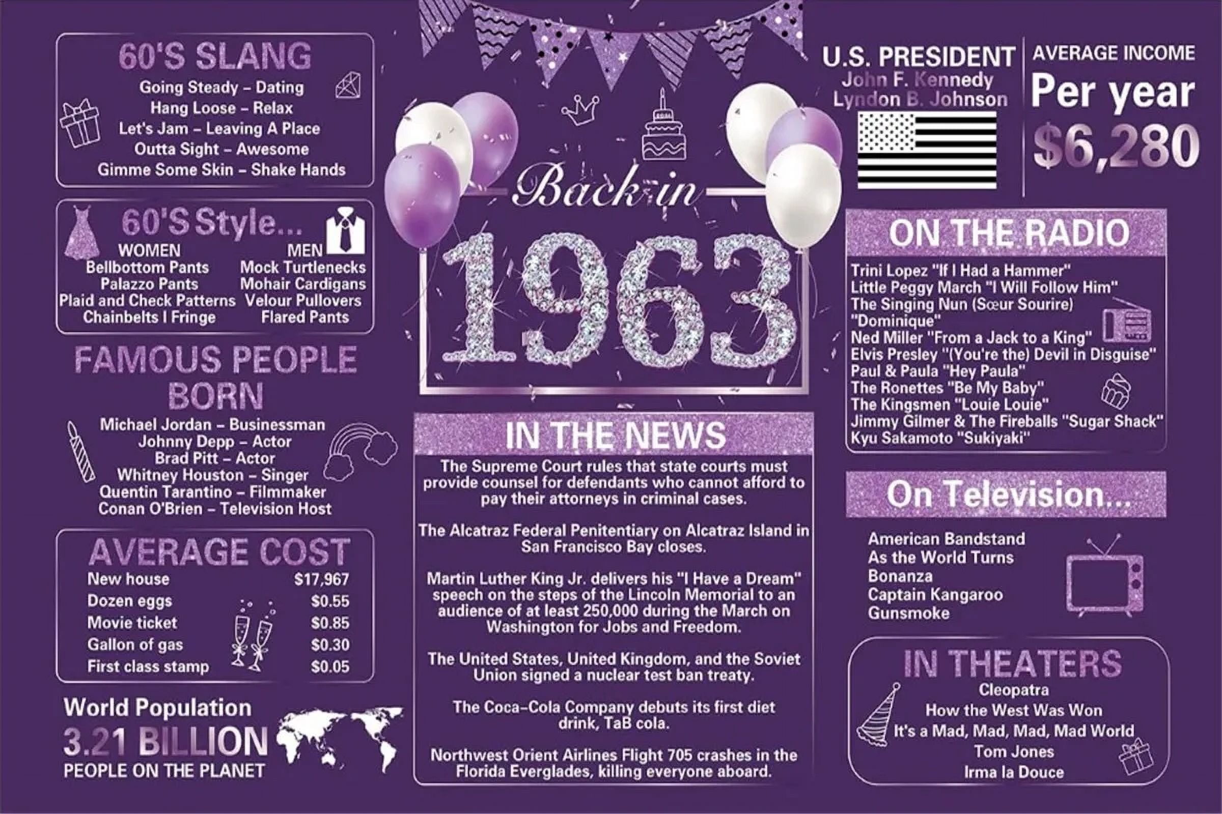 Photography Backdrop Black Gold Back In 1963 Banner 60th Year Old ...