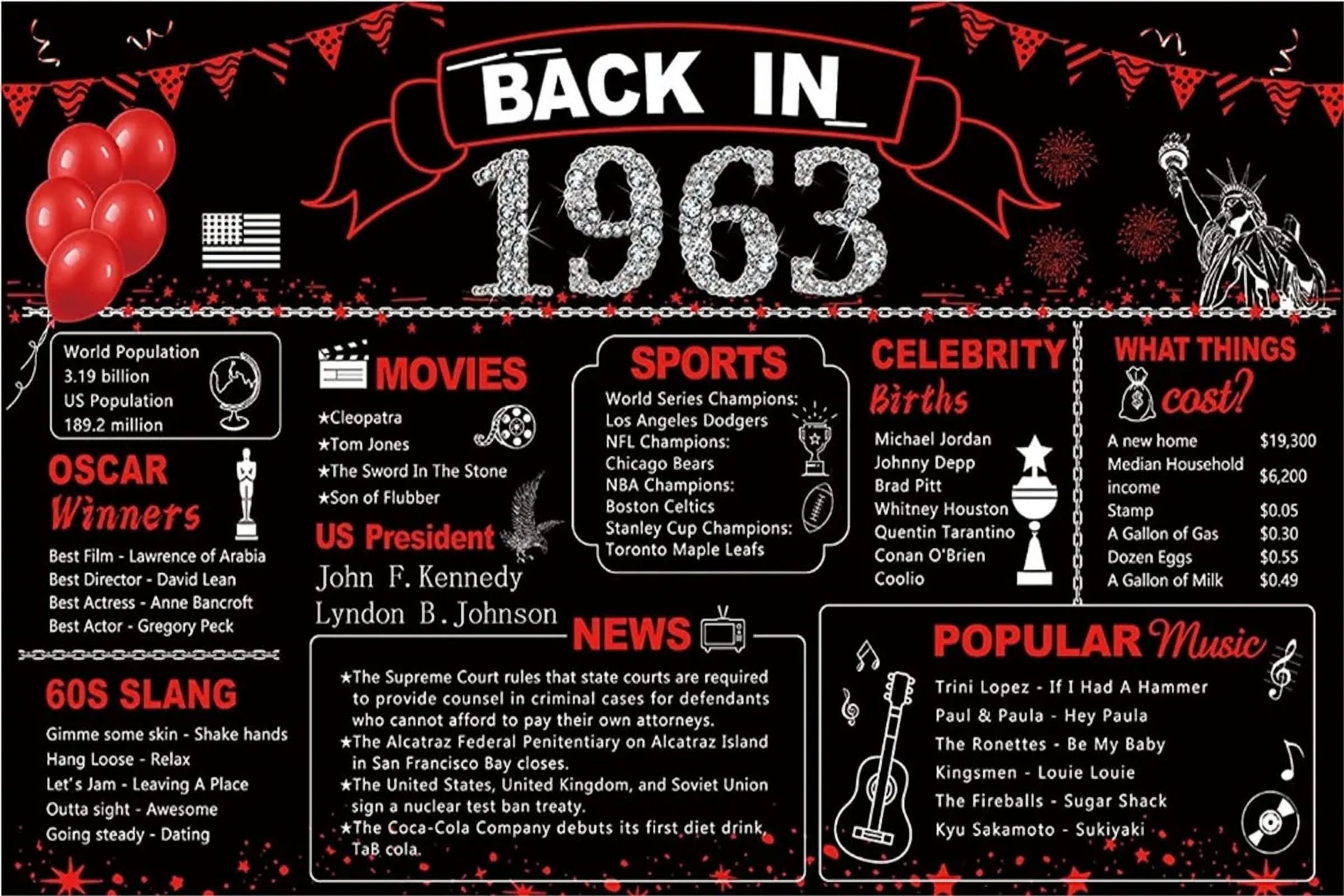 Photography Backdrop Black Gold Back In 1963 Banner 60th Year Old ...