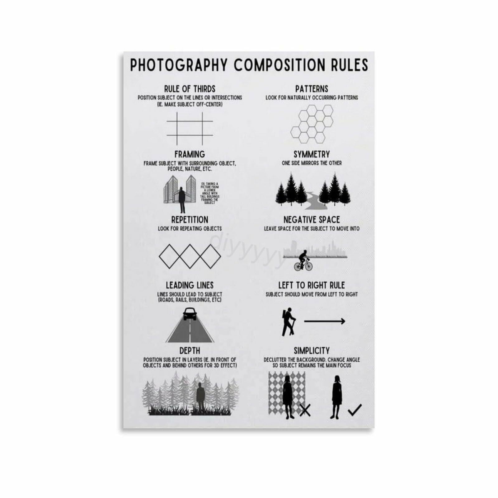 Photography Composition Rules Guide Poster (2) Canvas Painting Wall Art ...