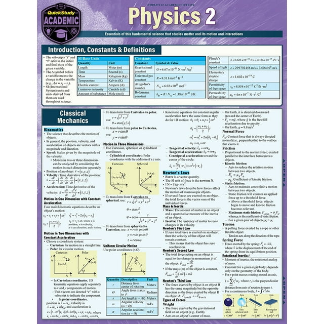 Physics 2 : a QuickStudy Laminated Reference Guide (Edition 1) (Other ...