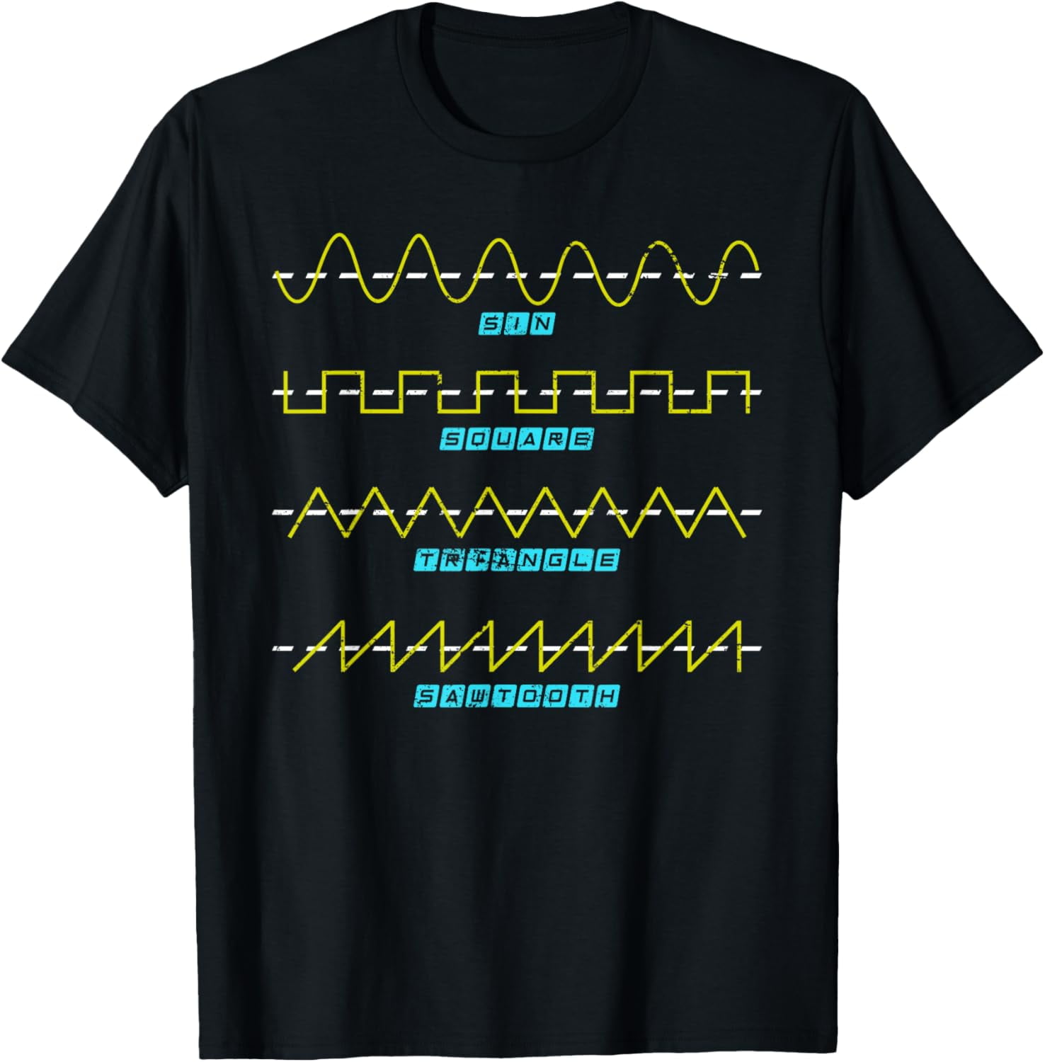 Physics Equation Physics T-Shirt - Walmart.com