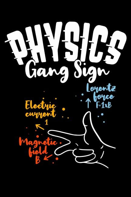 Physics Gang Sign Lorentz Force F=IxB Electric Current I Magnetic Field ...
