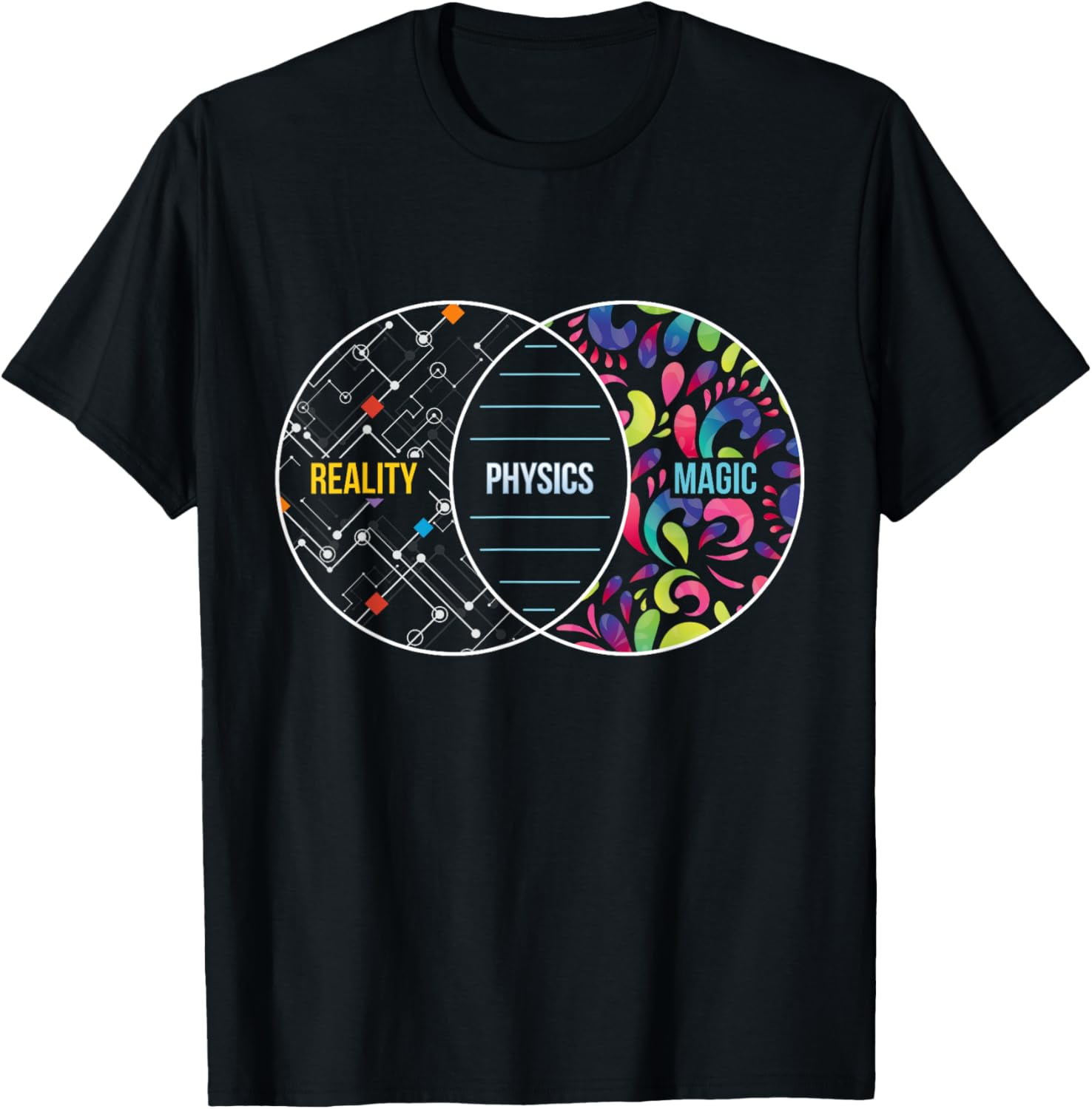 Physics Like Magic But Real - Funny Physics Pun T-Shirt - Walmart.com