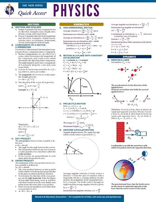 Physics : REA Fast Facts Review Quick Access Reference Chart - Walmart.com