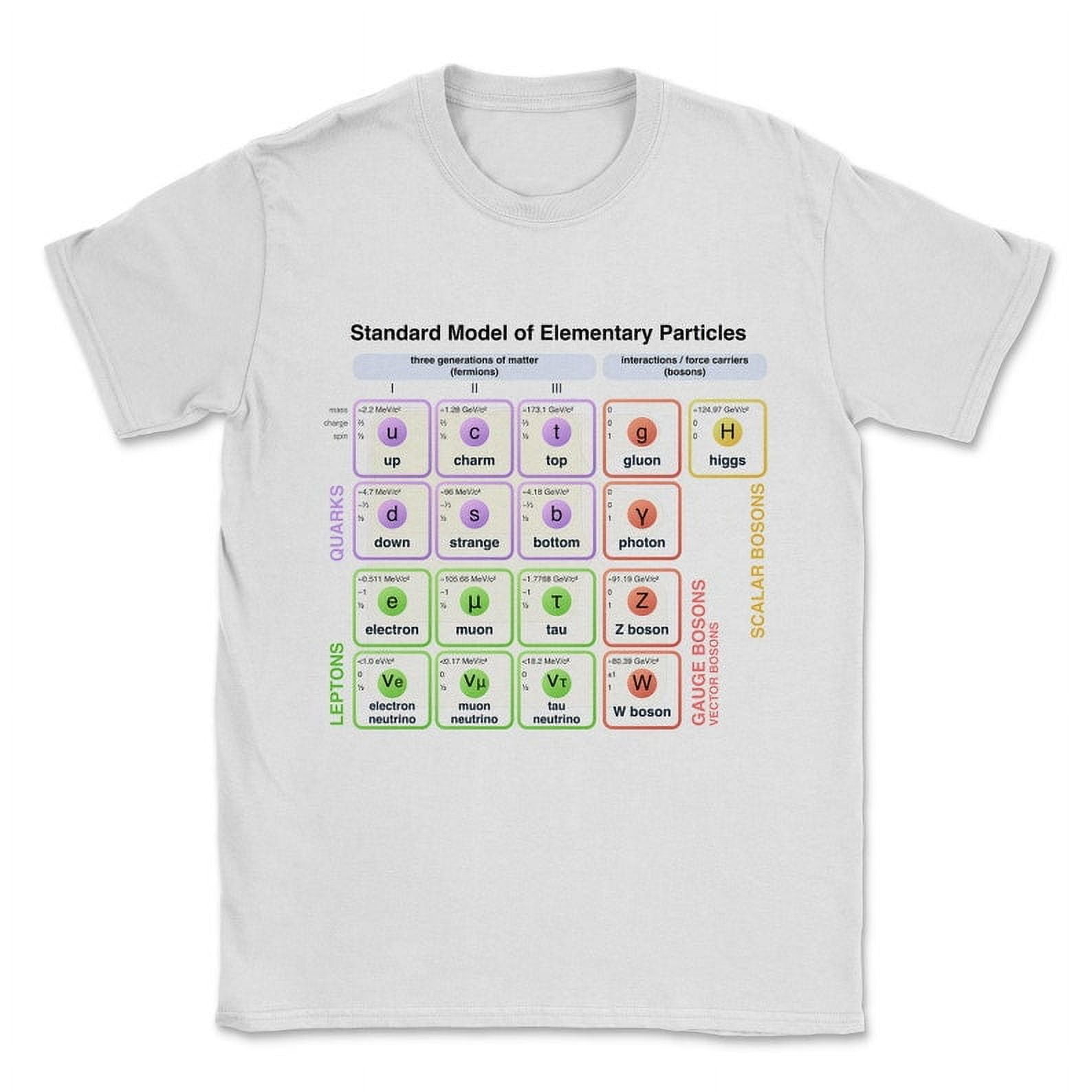 Physics - Standard Model of Elementary Particles - Physicist Unisex T ...